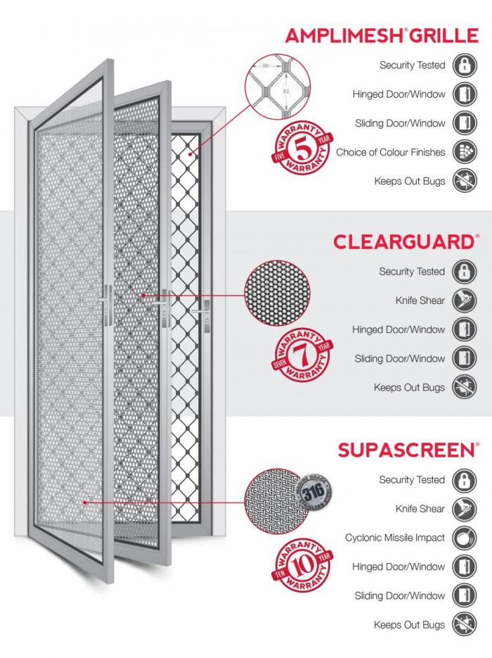 Security Screens | My Website